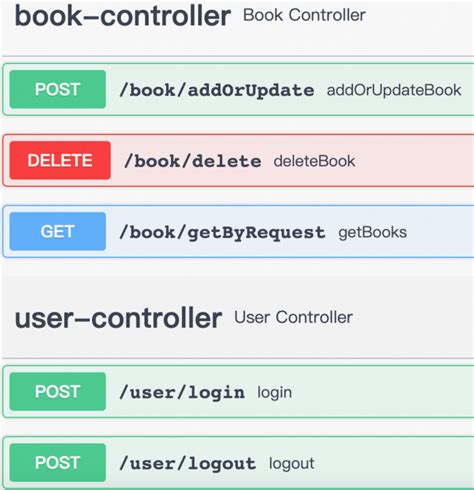 一个服务端同学的vue框架入门及实践 Csdn博客 一个服务端同学的vue框架入门及实践 Csdn博客