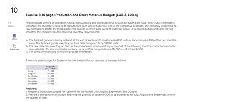 Solved Exercise 8 10 Algo Production And Direct Materials