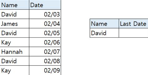 microsoft excel how to get the last value of a column that is not