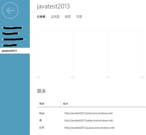 在windows Azure上运行java程序shaunfang的博客 Csdn博客
