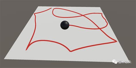 Unity基础教程 物体运动一滑动小球Player Controlled Motion 知乎 Unity基础教程 物体运动一滑动小球Player Controlled Motion 知乎