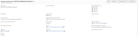 Technical Tip Aws Ha Issue When Using Different I Fortinet Community