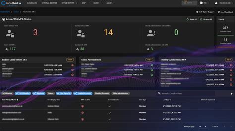 Roboshadow Software Reviews Demo And Pricing 2024