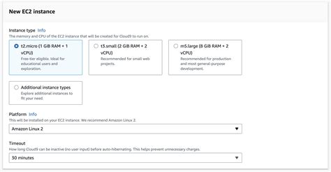 High Performance And Scale With Amazon Dynamodb