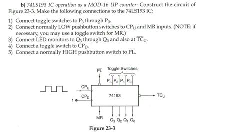 Solved B 74ls193 Ic Operation As A Mod 16 Up Counter