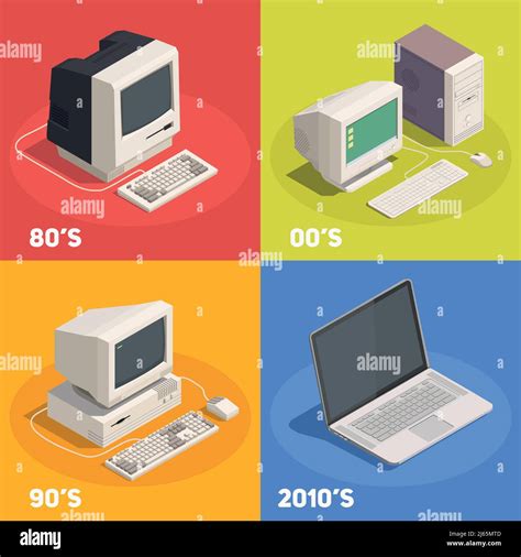 Retro Gadgets 2x2 Isometric Design Concept With Computer Evolution 3d
