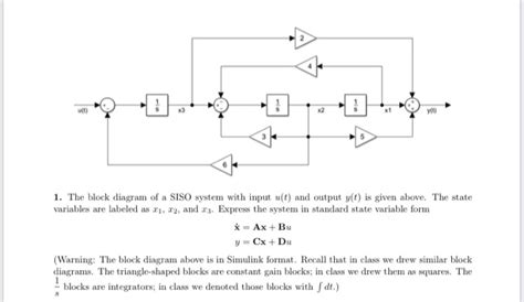 Solved 1 The Block Diagram Of A Siso System With Input Ut
