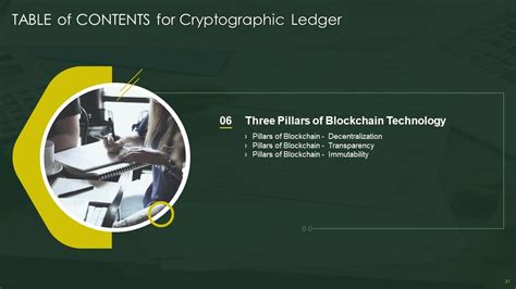 Top 10 Ledger Powerpoint Presentation Templates In 2025