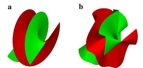 Modulated Vs Unmodulated Helical Wavefronts A Uniform Helical Download Scientific Diagram