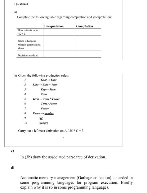 A Complete The Following Table Regarding Compilation