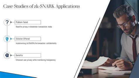 Zk Snarks Ethereum Example Ppt Summary Acp Ppt Slide