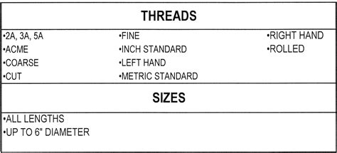 Sizes Threads Zero Products Inc
