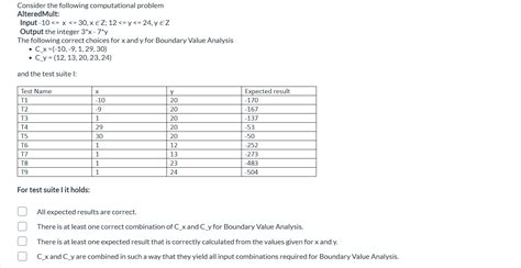 Solved Consider The Following Computation Problem In Two Chegg Com