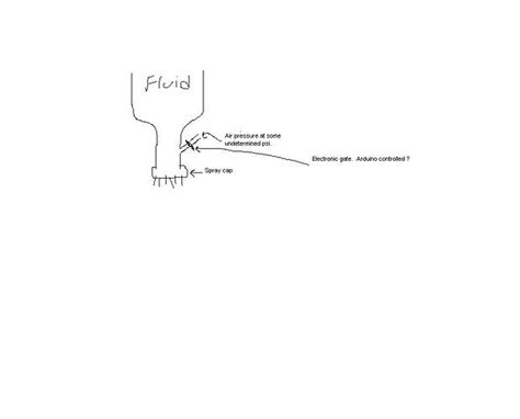 Electronic Sprayer General Guidance Arduino Forum
