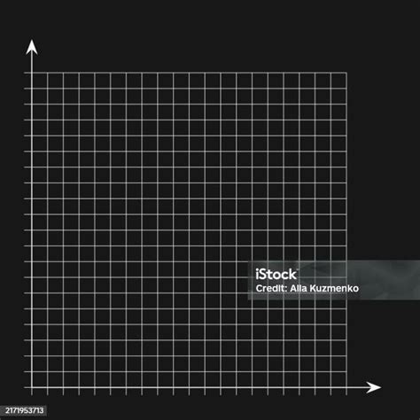 Grid Paper Mathematical Graph Cartesian Coordinate System With Xaxis Yaxis Squared Background