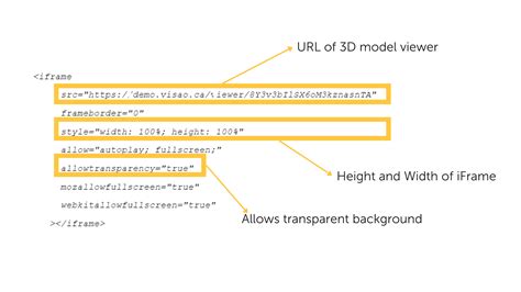 How To Embed A 3d Viewer In Elementor Pro In 4 Easy Steps Visao