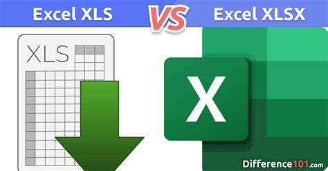 A Guide To All Excel File Extensions What They Mean