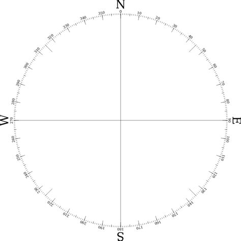 Download Clean Compass Rose Png Images Circle With 20 Points Clipart