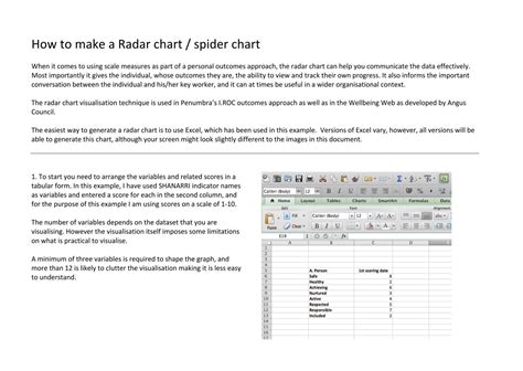 How To Make A Radar Chart Spider Chart