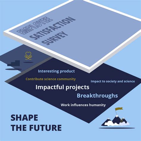 deus ex machina on linkedin deusexmachina artificialintelligence beamachinarian…