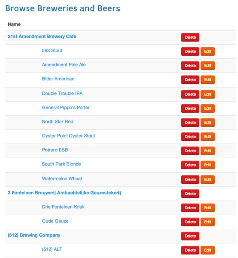 Introduction To Collated Views With Couchbase 20