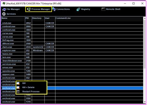 в„4 Ethical Hacking Labs Malicious Software Hackyourmom