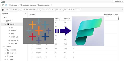 Convert Tableau Hyper For Microsoft Fabric Lakehouse Datav