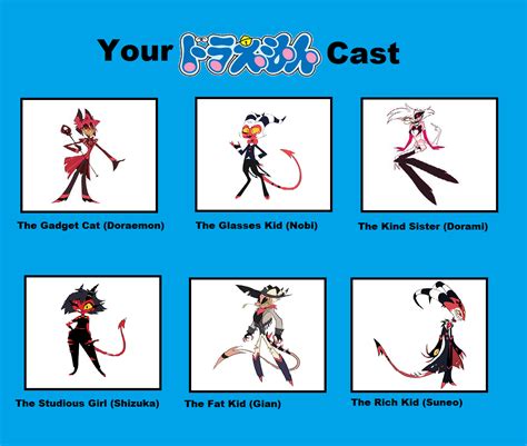 Doraemon Hazbin Hotel And Helluva Boss Version By Topsy Is Cool 45 On Deviantart