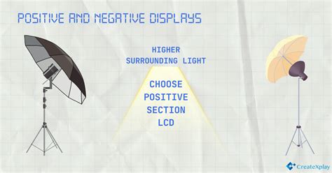 Things You Need To Know About Custom Segment Displays CreateXplay