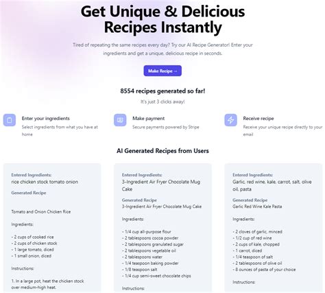 10 Mouthwatering Ai Recipe Generator Tools Youll Love To Try In 2025