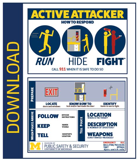 Active Attacker Division Of Public Safety And Security