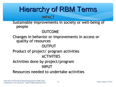 Presentation Training On Result Based Management Rbm For Mande Staff Ppt