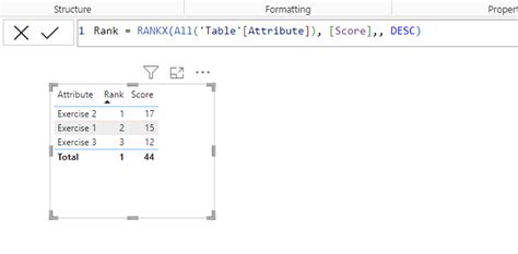 solved ranking columns microsoft fabric community