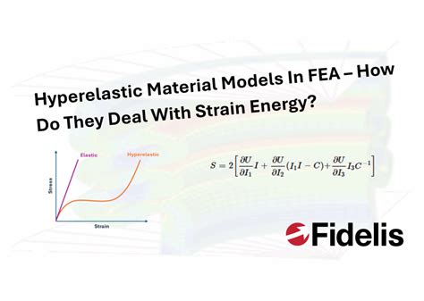 Hyperelastic Material Models In Fea How Do They Deal With Strain Energy Fidelis Engineering