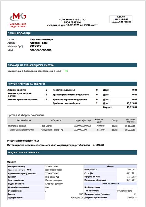 Извештаи Македонско кредитно биро