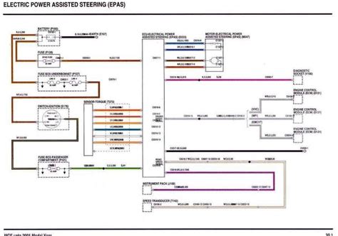 Vauxhall Corsa Electrical Diagram