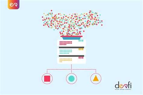 Data Driven Culture 5 Steps For Innovation Performance Devfi