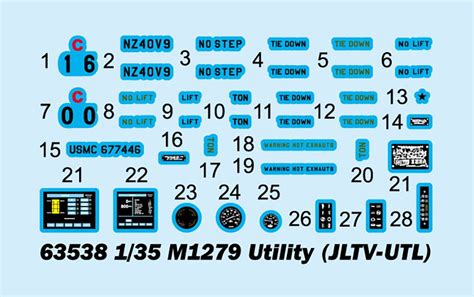 I Love Kit 63538 Pojazd M1279 Jltv Utl W Skali 1 35 Modeledo Pl