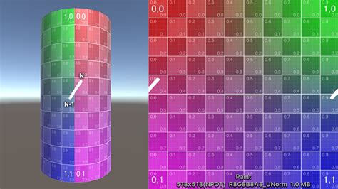 Draw Line On Mesh Texture Unity Engine Unity Discussions