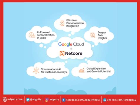 Netcore Cloud To Turbocharge Generative AI Capabilities With Google Cloud