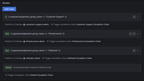 Use Grafana Oncalls Bi Directional Servicenow Alert Flows