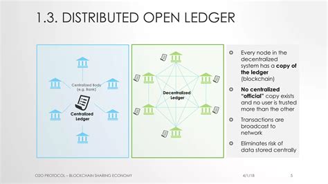 Introduction To Ethereum Blockchain And Smart Contract Pdf Internet Computing