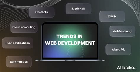Web Development Trends 2024 Ai Pwas Chatbots And More
