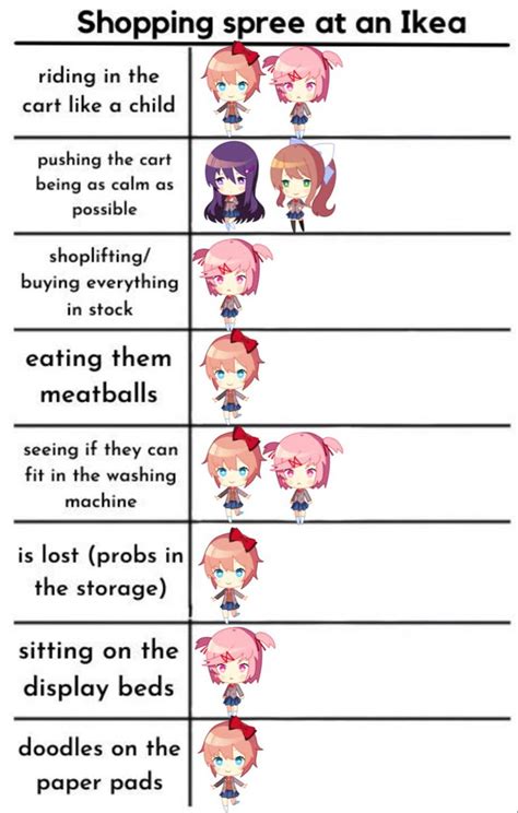 The Ddlc Girls Shopping Literature Club Funny Charts Cute Romance