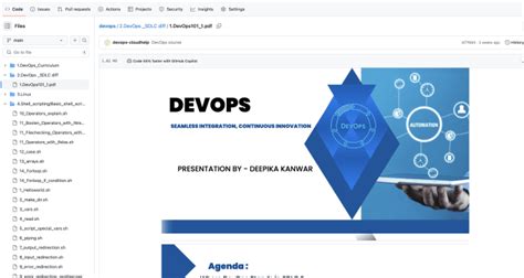 Automate Infrastructure And Cicd By Deepikakanwar Fiverr