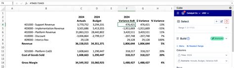 Ad Hoc Reporting And Analysis Cube