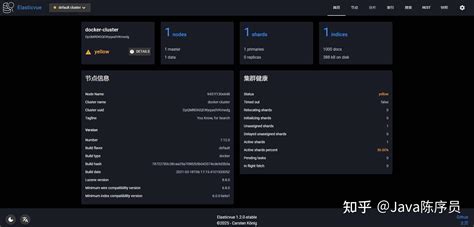 太香了！一款轻量级的 elasticsearch 可视化管理工具！ 知乎