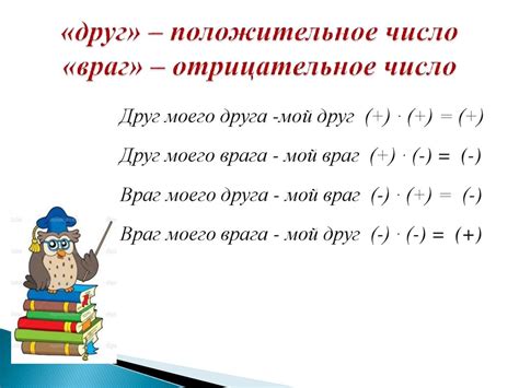 Умножение отрицательных чисел и чисел с разными знаками презентация