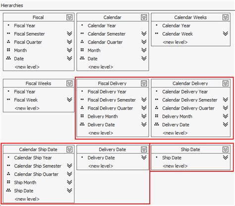 Custom Attribute Names In Role Playing Dimensions For Ssas Artofit