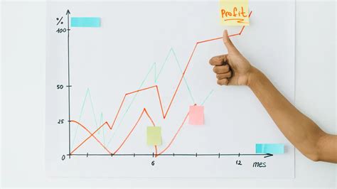 Effective Methods For Categorical Data Analysis In 2025